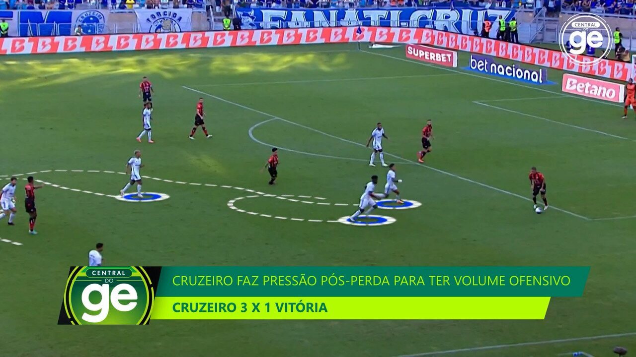 Vídeo: Análise tática: Cruzeiro mostra boa recuperação para ter volume ... Vídeo: Análise tática: Cruzeiro mostra boa recuperação para ter volume ...